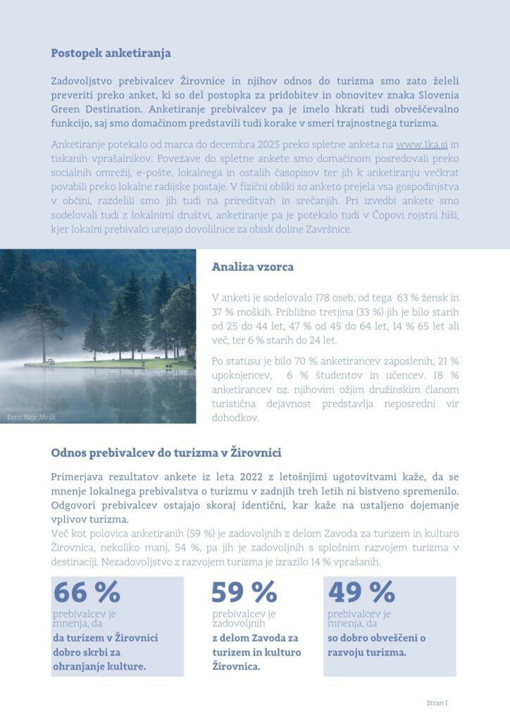 Analiza ankete med prebivalci občine Žirovnica 2025 - Žirovnica